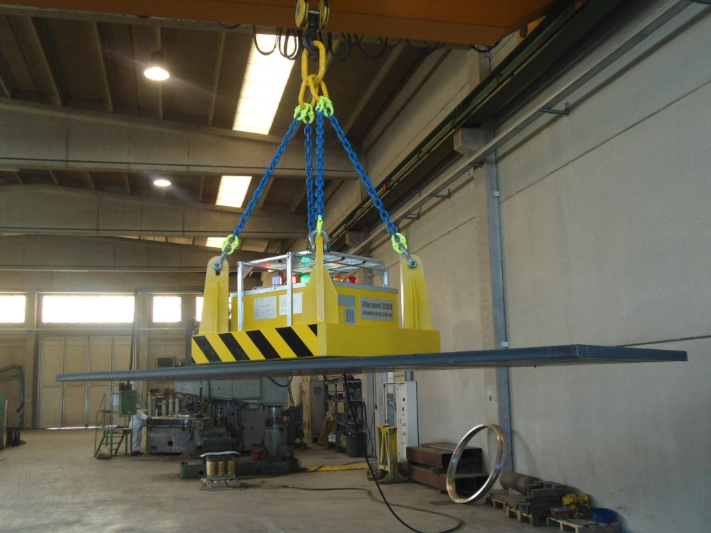 Lifters - WEN Technology